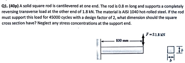SOLVED: A solid square rod is cantilevered at one end. The rod is 0.8 m ...