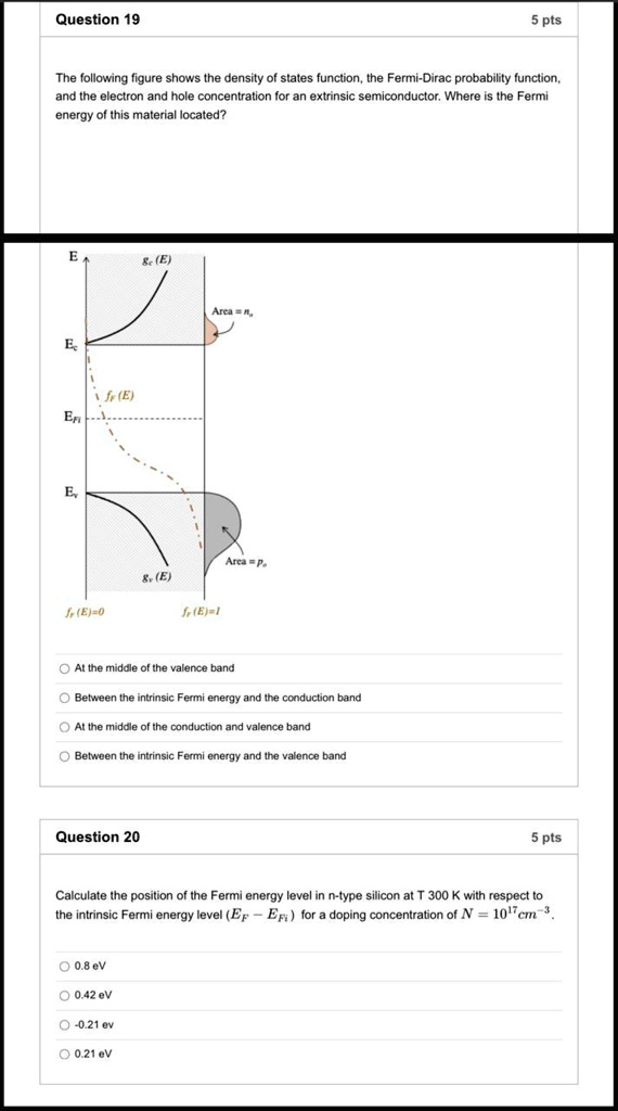 SOLVED:Question 19 pts The following figure shows the density of states ...