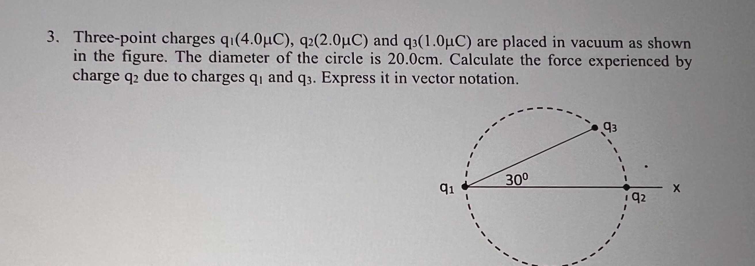 3. Three-point charges q1(4.0 μ C), q2(2.0 μ C) and q3(1.0 μ C) are placed in vacuum as shown in ...