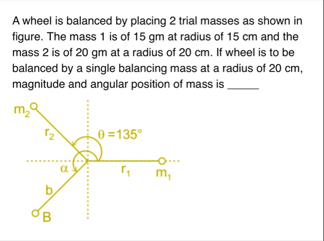a wheel is balanced by placing 2 trial masses as shown in figure the ...