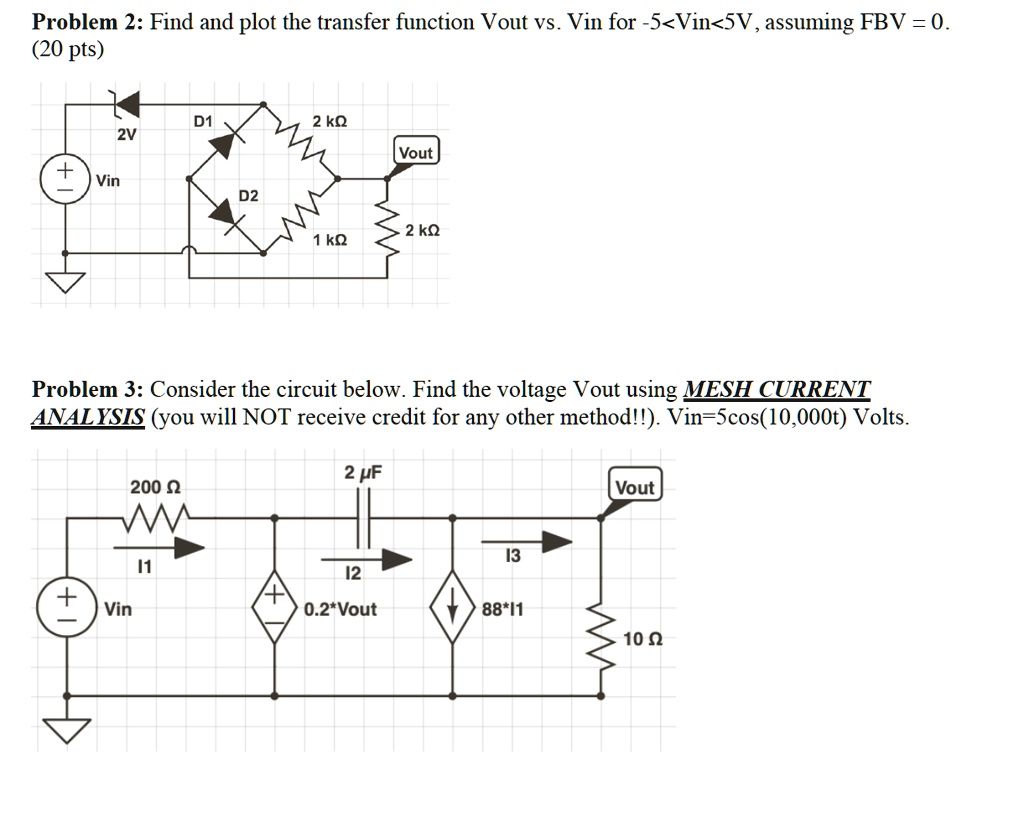 Problem 2: Find and plot the transfer function Vout vs. Vin for -5