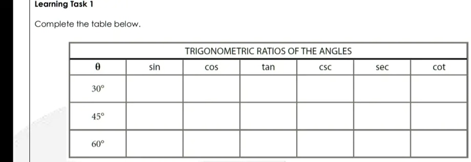 Learning Task 1 Complete the table below. TRIGONOMETRIC RATIOS OF THE ...