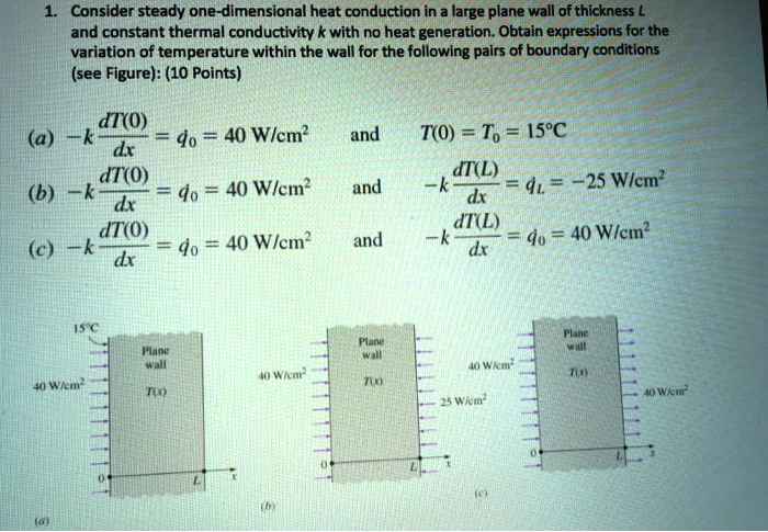 SOLVED: Consider steady one-dimensional heat conduction in a large plane wall of thickness L and ...