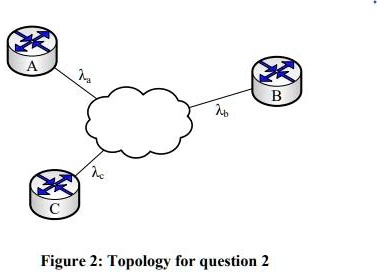 question 2 queueing 5 marks three routers are sending traffic to an ip ...
