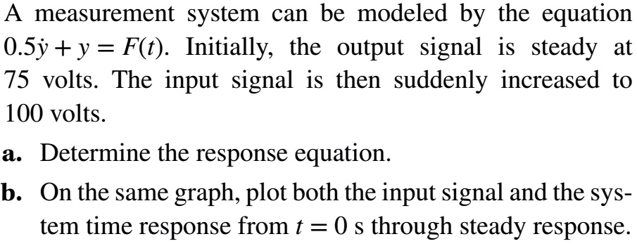 SOLVED: 0.5y + y = F(t). Initially, the output signal is steady at 75 ...