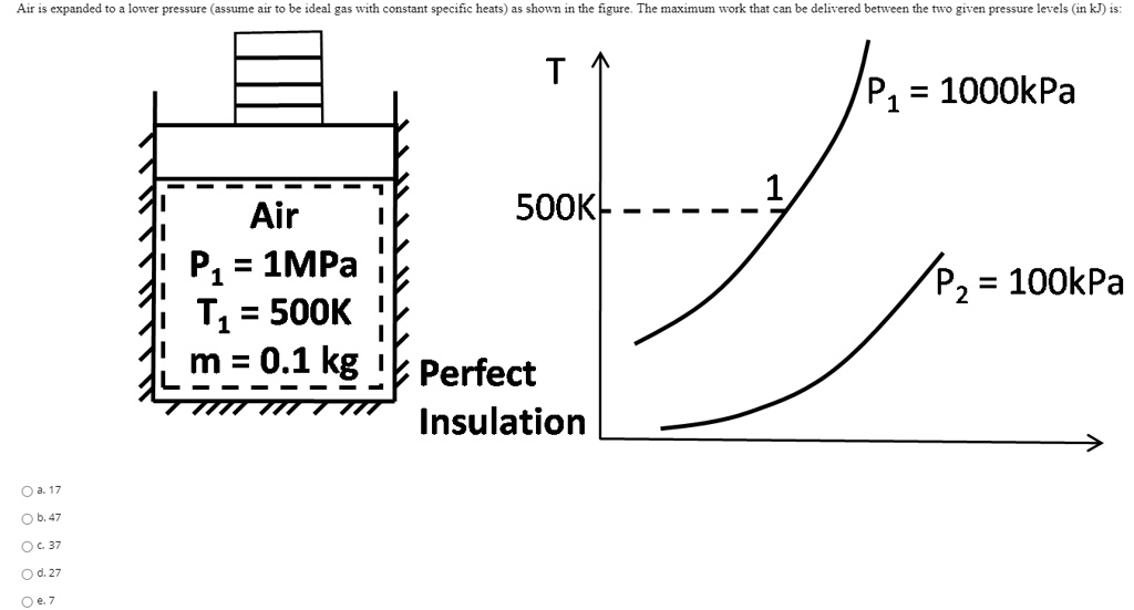 SOLVED: Air is expanded to a lower pressure (assume air to be an ideal gas with constant ...