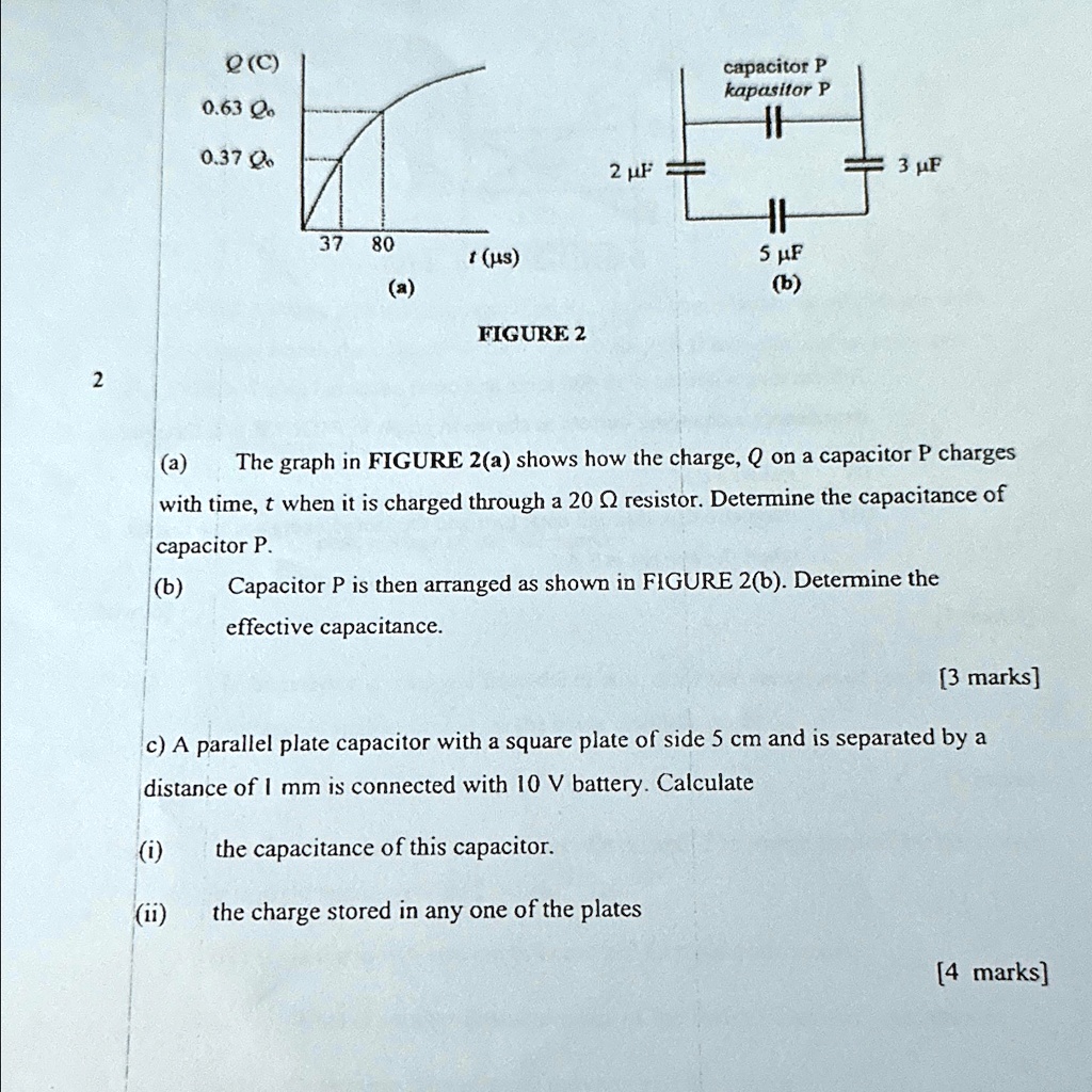 (a) The graph in FIGURE 2(a) shows how the charge, Q on a capacitor P ...