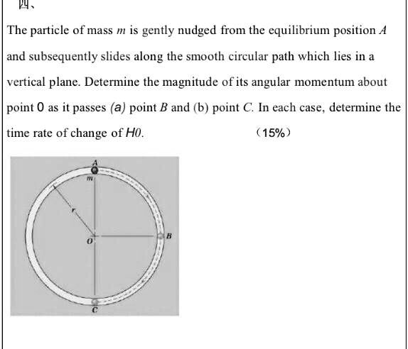 SOLVED: The particle of mass m is gently nudged from the equilibrium position A and subsequently ...