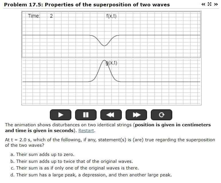 Problem 17.5: Properties of the superposition of two waves The animation shows disturbances on ...