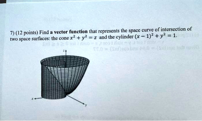SOLVED: 7) (I2 points) Find a vector function that represents the space curve of intersection of ...