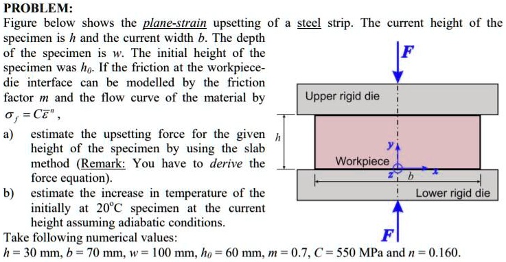 SOLVED: PROBLEM: Figure below shows the plane-strain upsetting of a ...