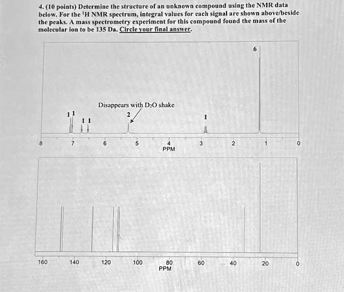 SOLVED: Determine the structure of an unknown compound using the NMR data below. For the ¹H NMR ...