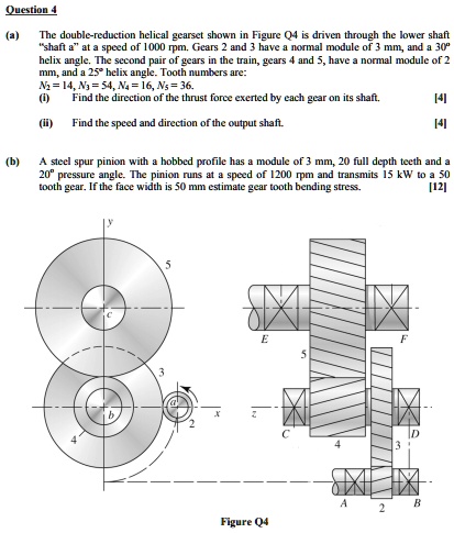 Question 4 (a) The double-reduction helical gearset shown in Figure Q4 ...