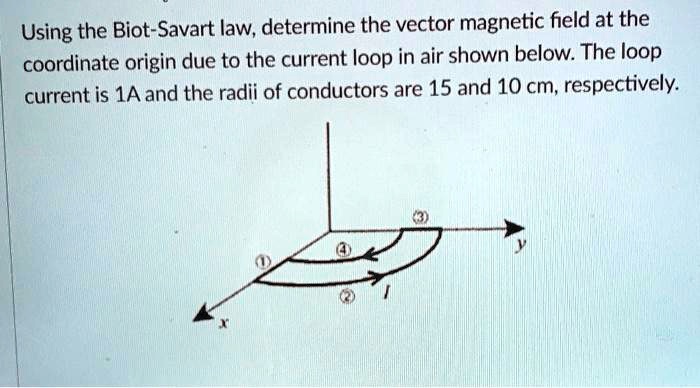 SOLVED: Using the Biot-Savart law, determine the vector magnetic field at the coordinate origin ...