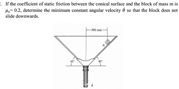 if the coefficient of static friction between the conical surface and the block of mass m is vs ...