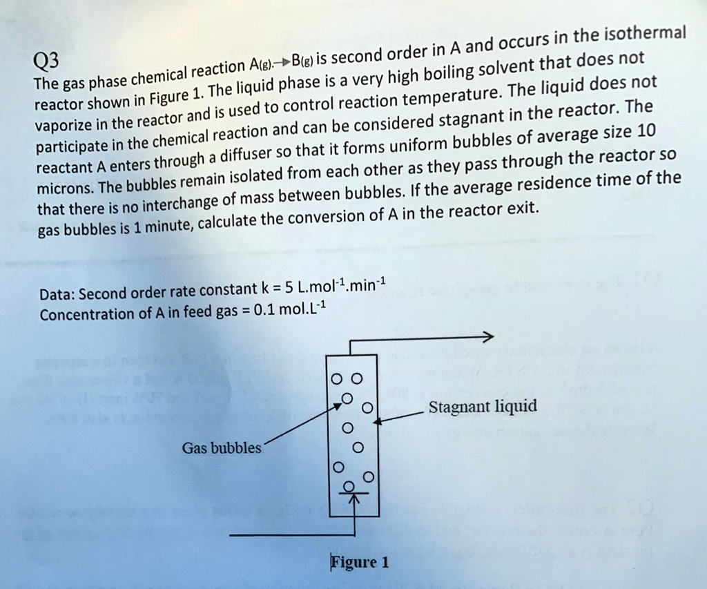q3 the gas phase chemical reaction ag bg is second order in a and ...
