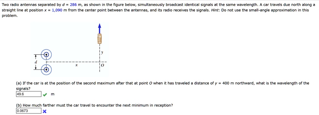 SOLVED: Two radio antennas separated by 286 m; as shown the figure ...