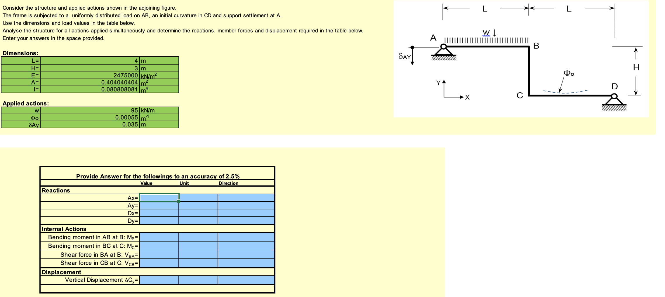 consider the structure and applied actions shown in the adjoining figure the frame is subjected ...