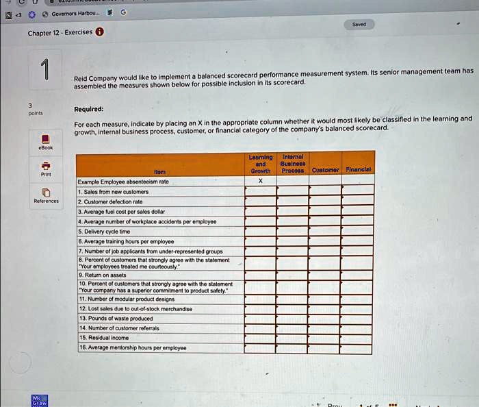 SOLVED: Reid Company would like to implement a balanced scorecard ...