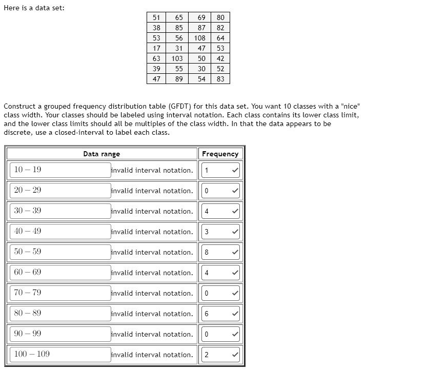 SOLVED Here Is Data Set 56 Construct Grouped Frequency Distribution
