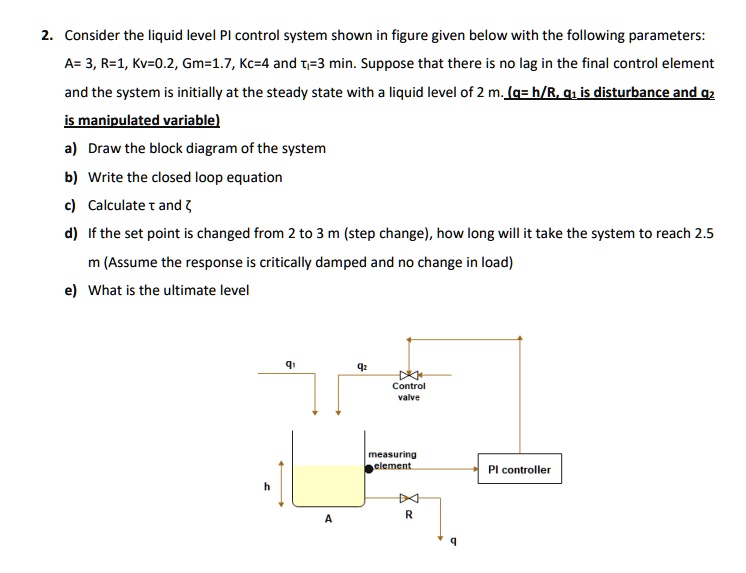 SOLVED: Consider the liquid level control system shown in the figure given below with the ...