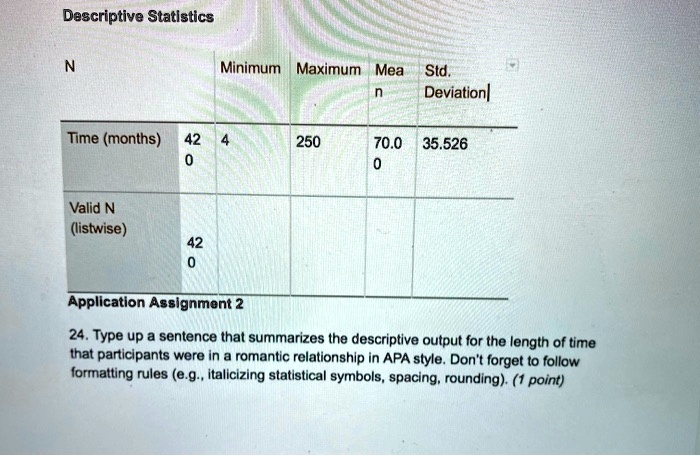 Apa Style Table That Represents Descriptive Statistics | Cabinets Matttroy