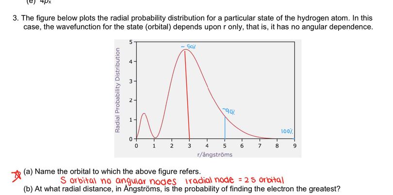 SOLVED: 3. The figure below plots the radial probability distribution ...