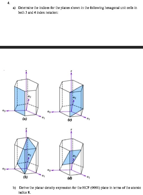 SOLVED: Determine the indices for the planes shown in the following hexagonal unit cells in both ...