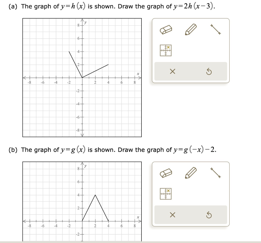 SOLVED: (a) The graph of y=h(x) is shown. Draw the graph of y=2h(x -3) 8 -6 4 2 (b) The graph of ...