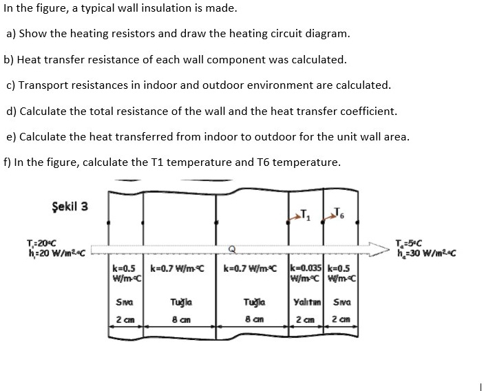 SOLVED: In the figure, a typical wall insulation is made. a) Show the ...