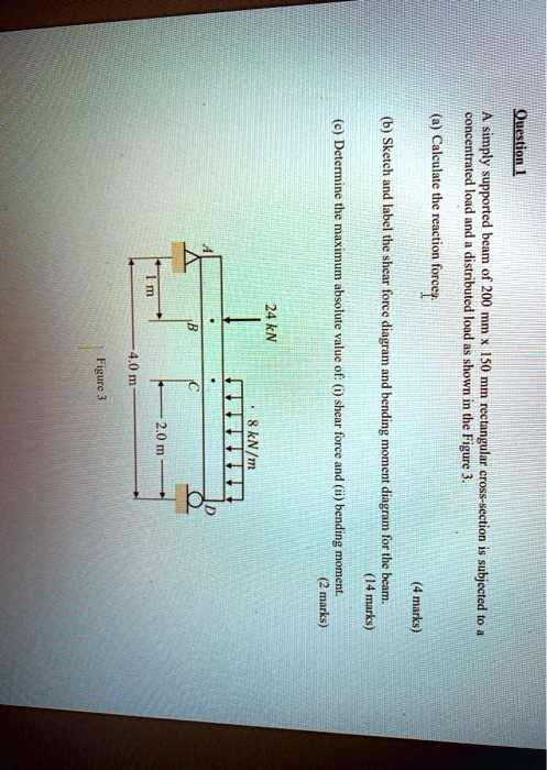 SOLVED: Question 1 (a) Calculate the reaction force for a 1m 24kN ...