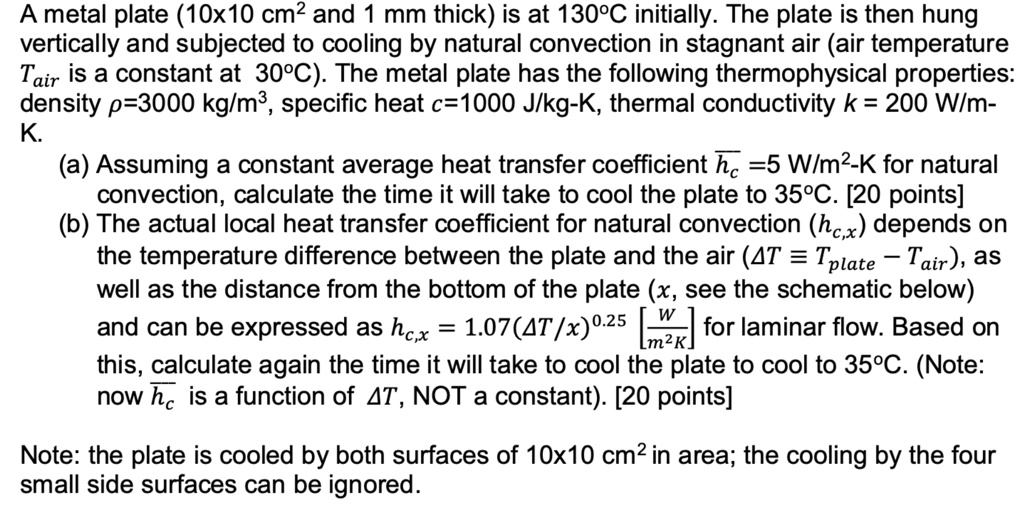 SOLVED: A metal plate (10x10 cm2 and 1 mm thick) is at 130oC initially ...