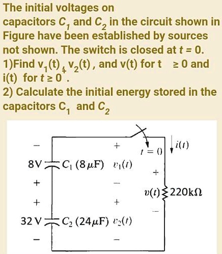 SOLVED: The initial voltages on capacitors C1 and C2 in the circuit shown in Figure have been ...