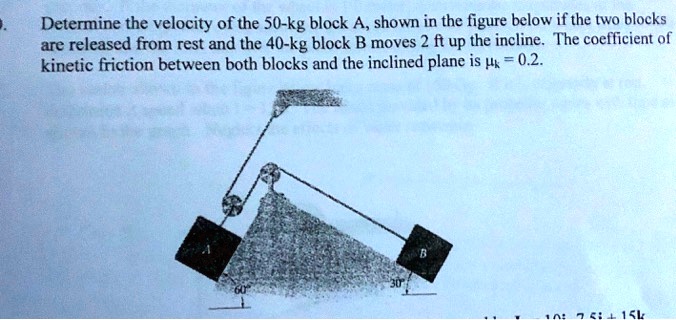 SOLVED: Determine the velocity of the 50-kg block A, shown in the figure below, if the two ...