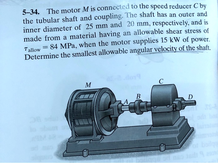 Solved Determine The Smallest Allowable Angular Velocity Of The Shaft M
