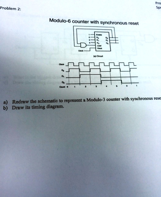 Problem 2 Modulo 6 Counter With Synchronous Reset A Redraw The