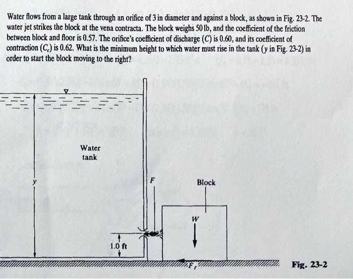 Water flows from a large tank through an orifice of 3 in diameter and ...