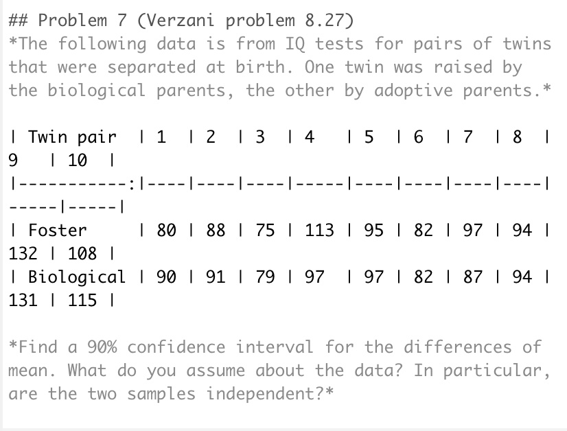 [GET ANSWER] problem verzani problem 827 the following data is from iq ...