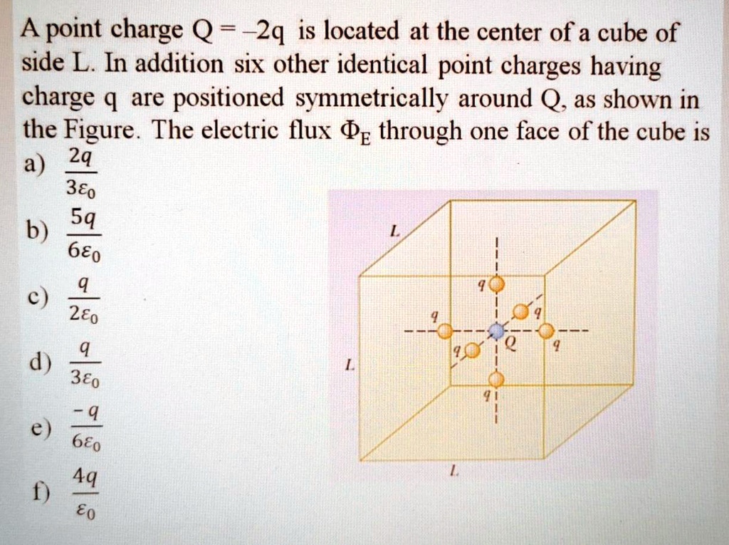 SOLVED: point charge Q = 2q is located at the center of a cube of side L. In addition six other ...