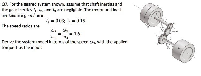 Q7. For the geared system shown, assume that shaft inertias and the ...