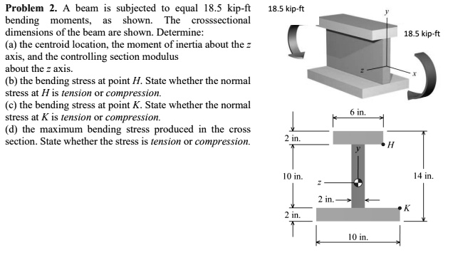 SOLVED: Problem 2. A beam is subjected to equal 18.5 kip-ft bending ...