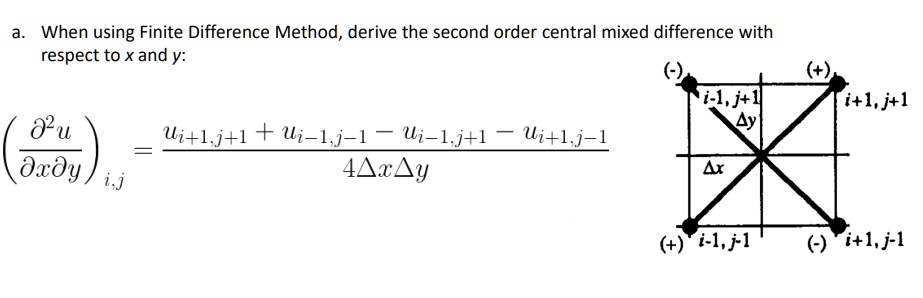 Solved A When Using Finite Difference Method Derive The Second Order Central Mixed Difference
