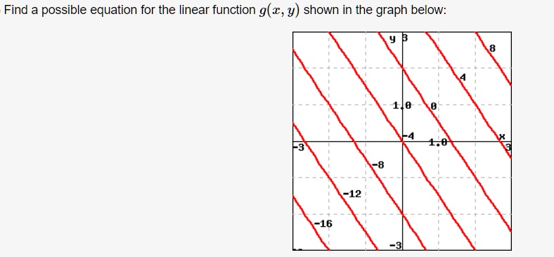 SOLVED: Find a possible equation for the linear function g(x, y) shown ...