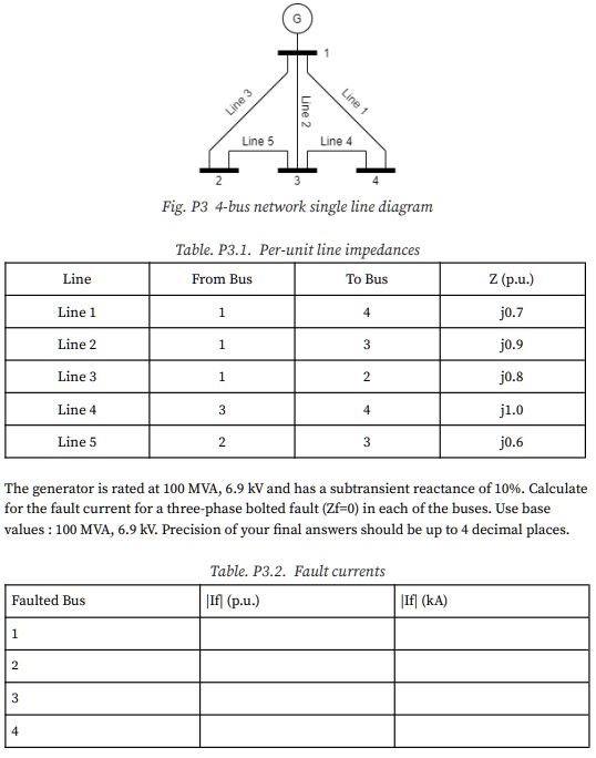 SOLVED: Given the following network with a single line diagram, use ...