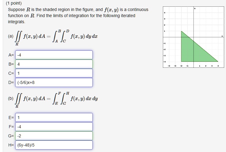 SOLVED: Suppose R is the shaded region in the figure, and f(x,y) is a continuous function on R ...
