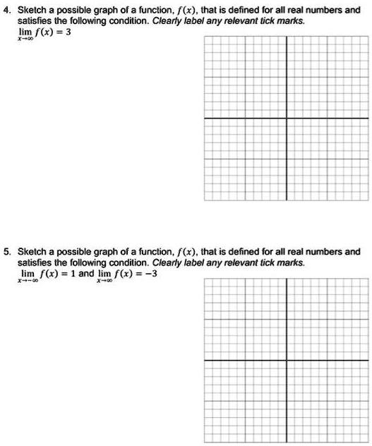 SOLVED: Sketch a possible graph of a function, f(x), that is defined for all real numbers and ...