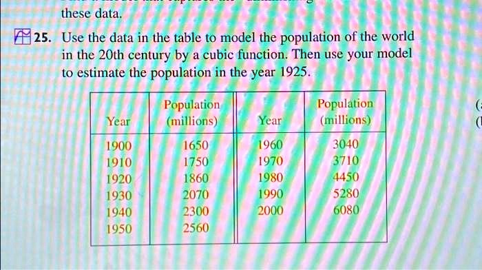 SOLVED: these data. 25. Use the data in the table to model the population of the world in the ...