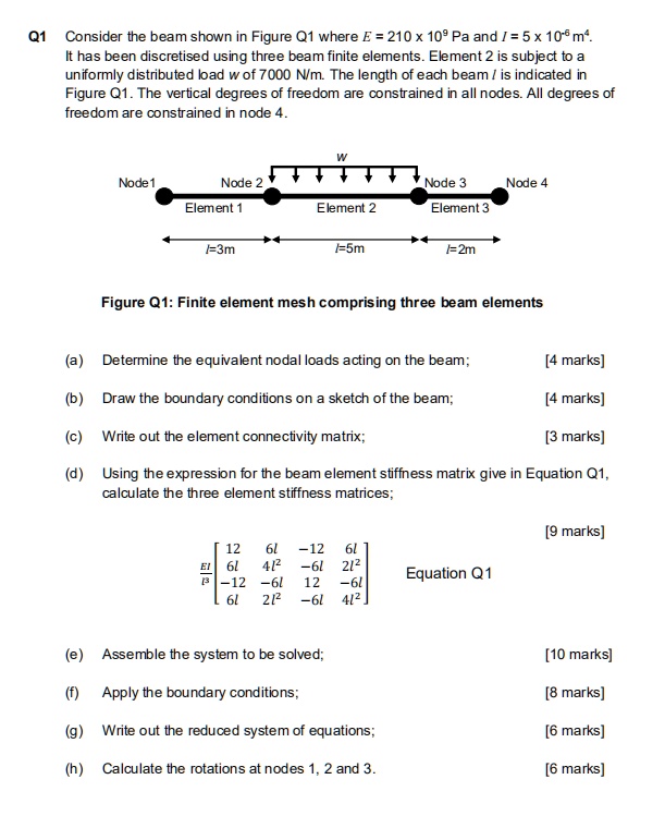 q1 consider the beam shown in figure q1 where e 210 x 10 pa and i 5 x 10 m4 it has been ...