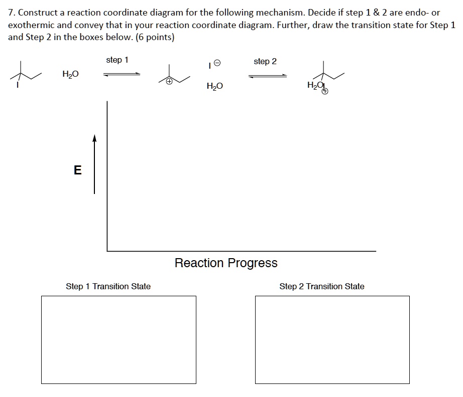 7 construct a reaction coordinate diagram for the following mechanism decide if step 1 2 are ...