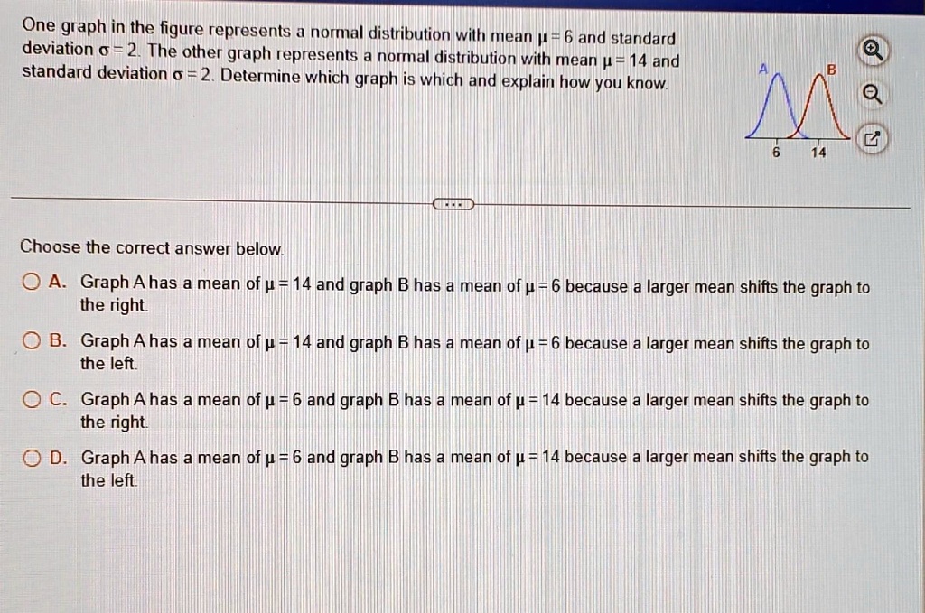 SOLVED: One graph in the figure represents a normal distribution with ...